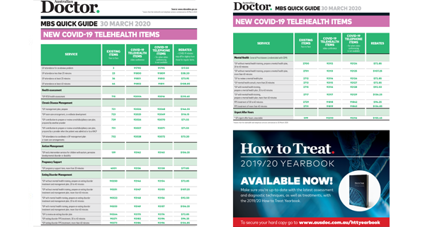 MBS Quick Guide: New COVID-19 telehealth items | Australian Doctor Group MBS Quick Guide: New COVID-19 telehealth items | Australian Doctor Group